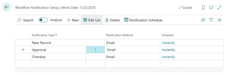 How to Use Approval Workflows in Dynamics 365 Business Central